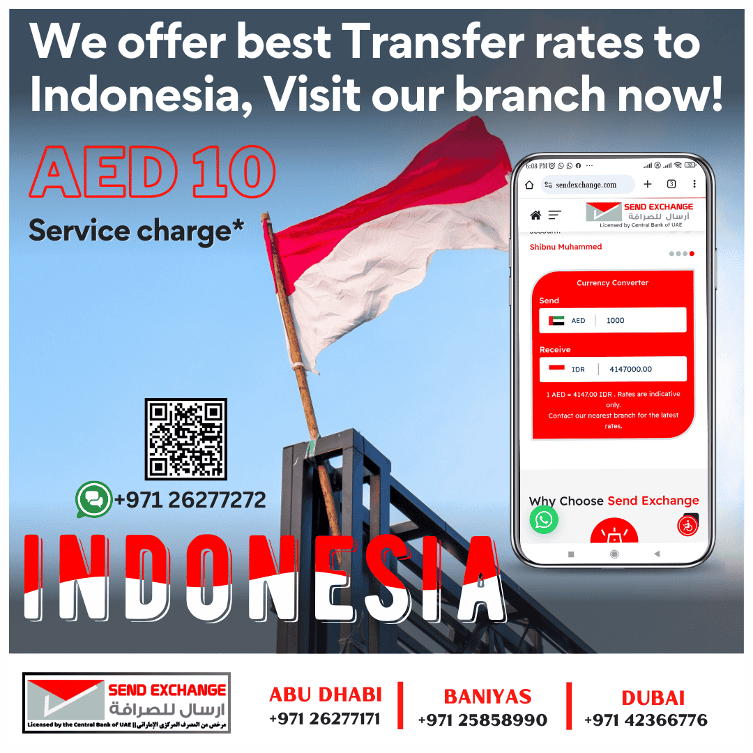 Send Exchange TV Screen - Engage Customers with Real-Time Currency ...