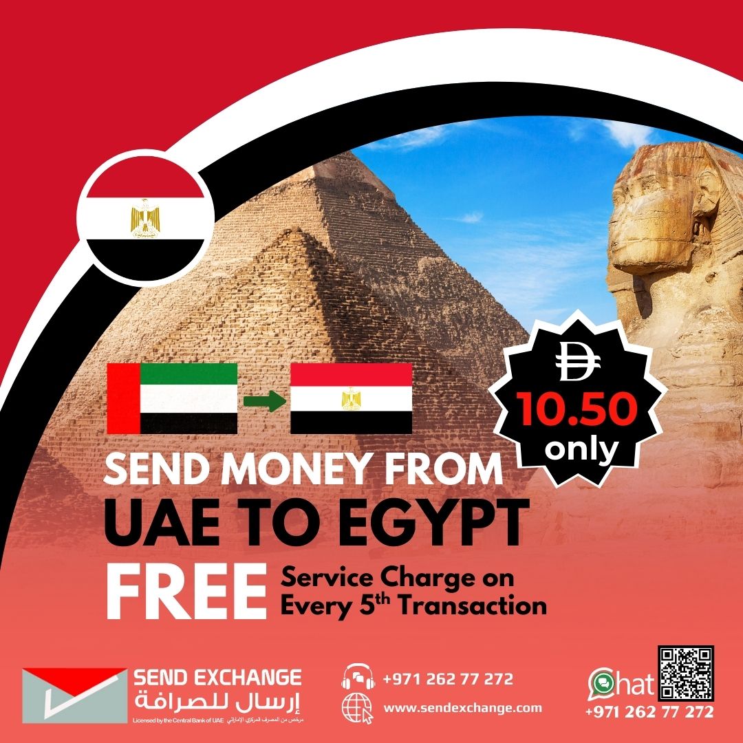 Send Exchange TV Screen - Engage Customers with Real-Time Currency ...